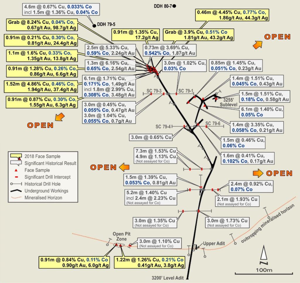 Colson Cobalt-Copper Project – Koba Resources Limited